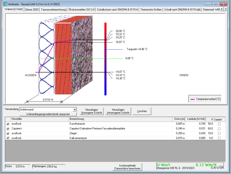 ecotech Software für Bauphysik und Energieausweis – powered by ...