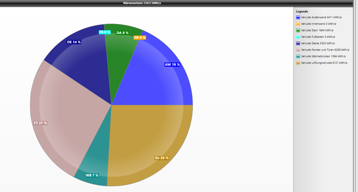 ecotech Software für Bauphysik und Energieausweis – powered by ...